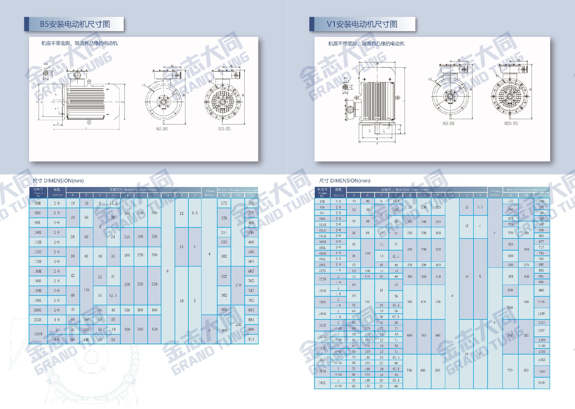 ExdIIBT4 Flame-Proof Motor-GTECH (JIANGSU) ELECTRIC CO., LTD